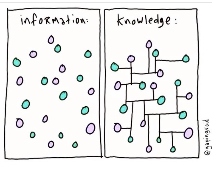 Free Information – Is It Worth It? | I Am Devine - Tunbridge Wells PT